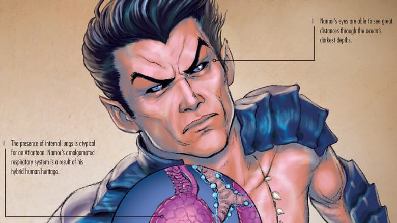 'Marvel Anatomy: A Scientific Study of the Superhuman' Creators Reveal ...